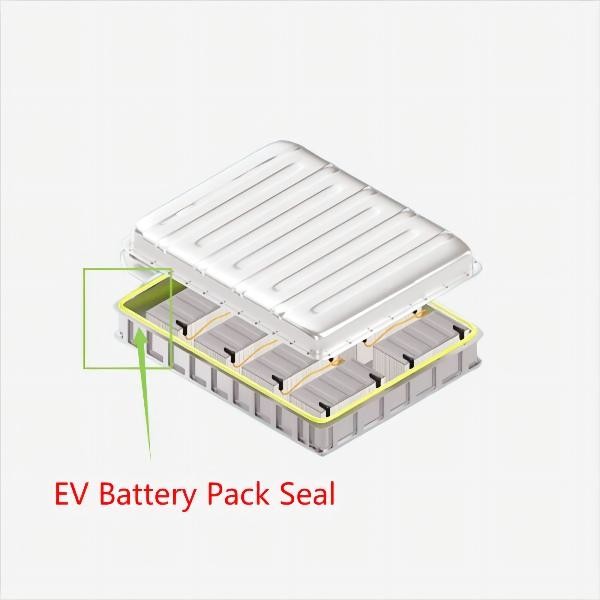 Which kinds of material will be used as EV Battery Pack Seal?