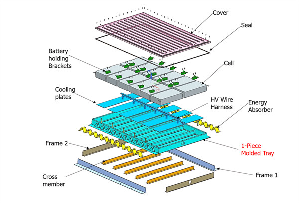 China Fuzhou Fuqiang Precision Co., Ltd. latest company cases about How ...