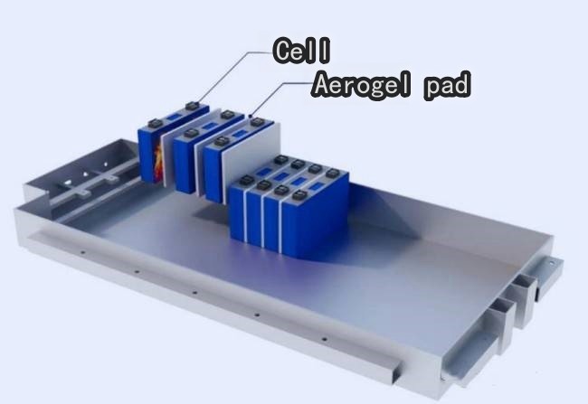 Revolutionizing Electric Vehicle Batteries with Aerogel Spacers
